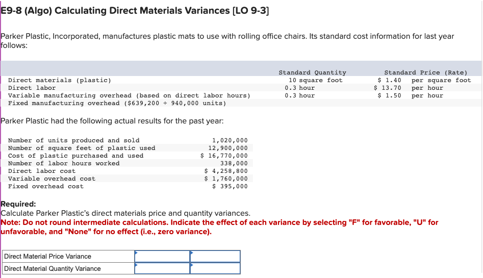 Solved E9-8 (Algo) Calculating Direct Materials Variances | Chegg.com