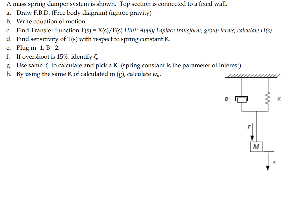 Solved A mass spring damper system is shown. Top section is | Chegg.com
