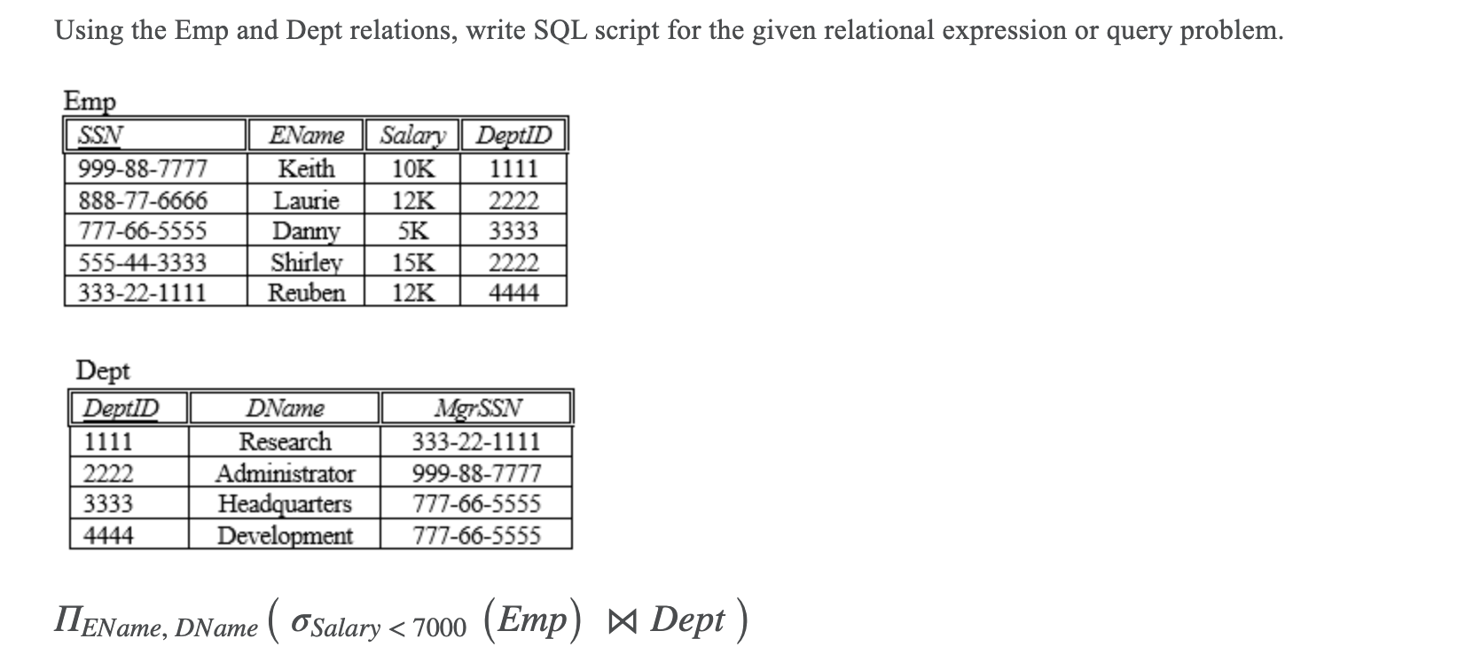 Solved Using the Emp and Dept relations, write SQL script | Chegg.com