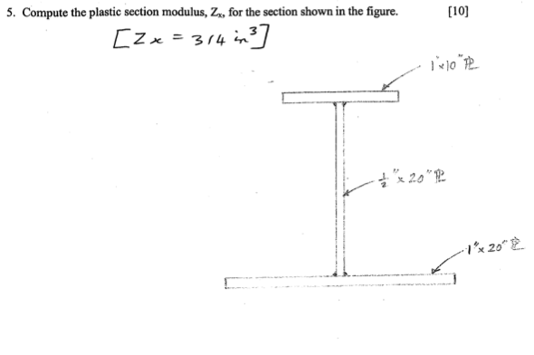 Solved [10] 5. Compute the plastic section modulus, Z, for | Chegg.com
