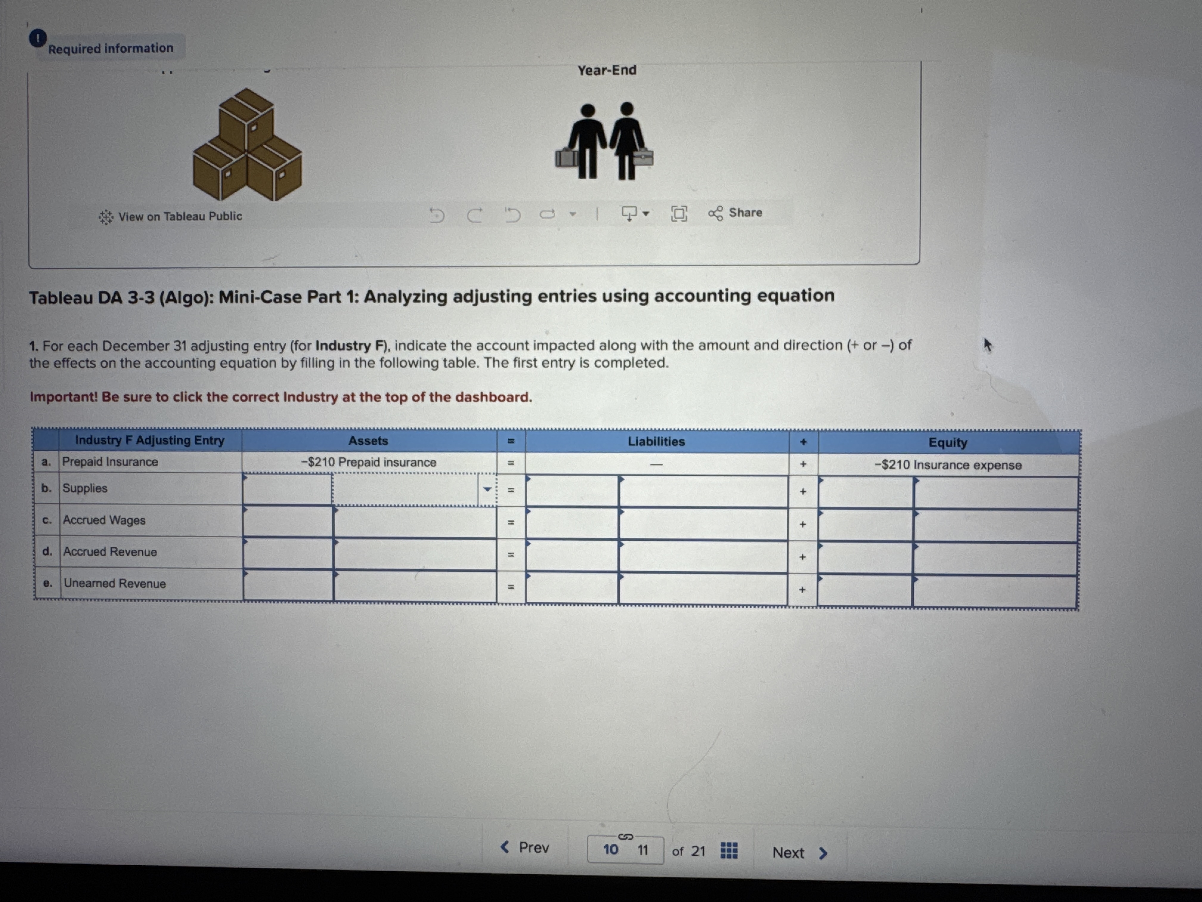 Solved Tableau DA 3-3 (Algo): Mini-Case Part 1: Analyzing | Chegg.com
