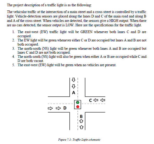 Solved The project description of a traffic light is as the | Chegg.com