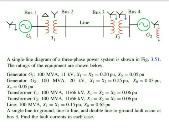 Solved Bus 4 Line Y1 G1 Ti A single-line diagram of a | Chegg.com