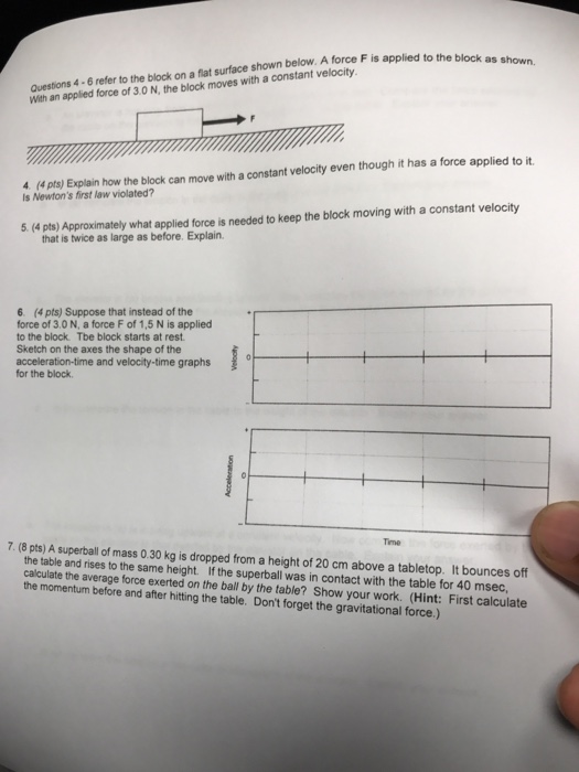 Solved Refer to the block on a flat surface shown below. A | Chegg.com