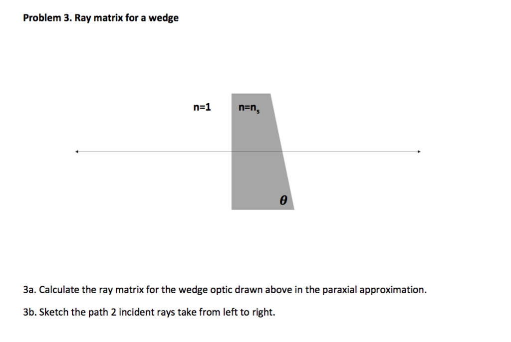 Solved Problem 3. Ray matrix for a wedge n=1 năng 3a. | Chegg.com