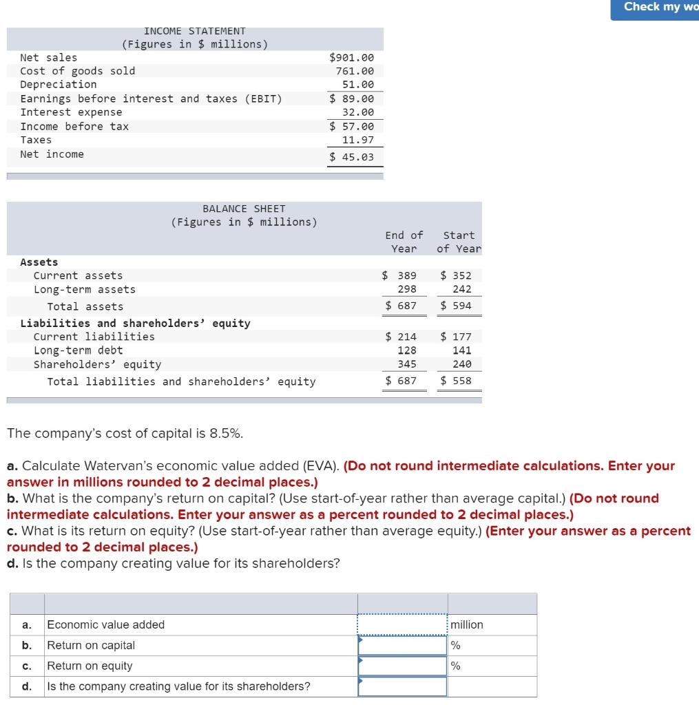 Solved INCOME STATEMENT (Figures in $ millions) Net sales | Chegg.com