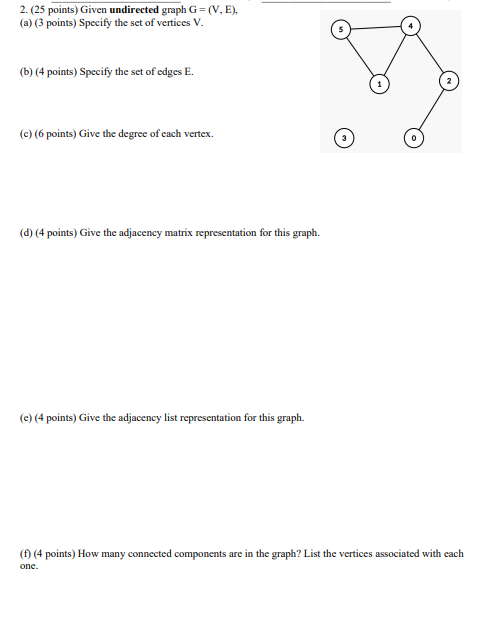 2. (25 points) Given undirected graph G=(V,E), (a) (3 | Chegg.com