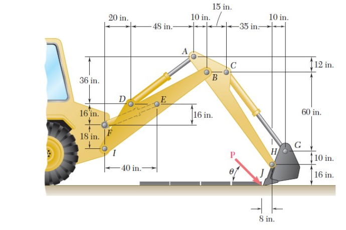 Solved The movement of the backhoe bucket shown in the | Chegg.com