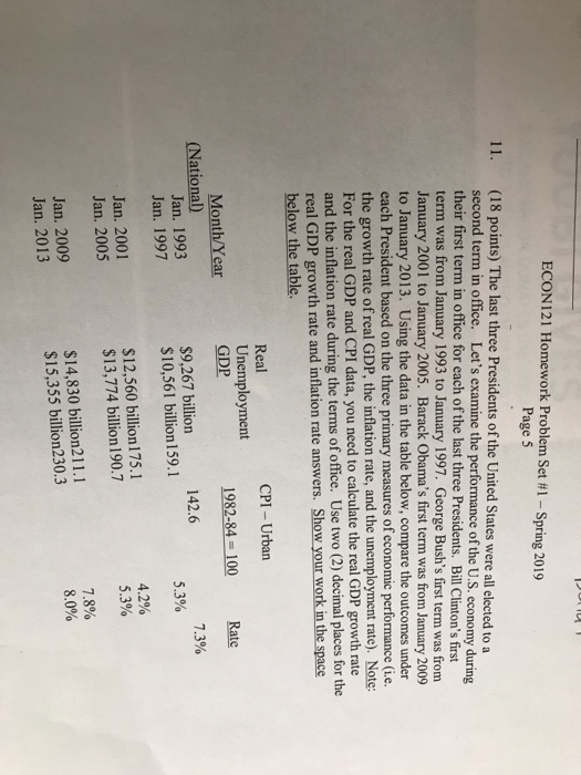 Solved ECON 121 Homework Problem Set #1-Spring 2019 Page 5 | Chegg.com