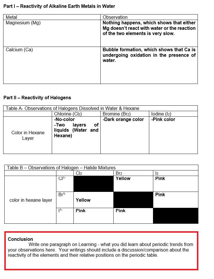 Solved Part 1 - Reactivity of Alkaline Earth Metals in Water | Chegg.com