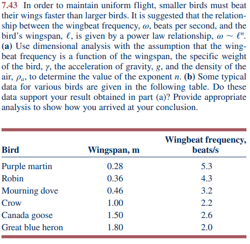 Solved 7.43 In order to maintain uniform flight, smaller | Chegg.com