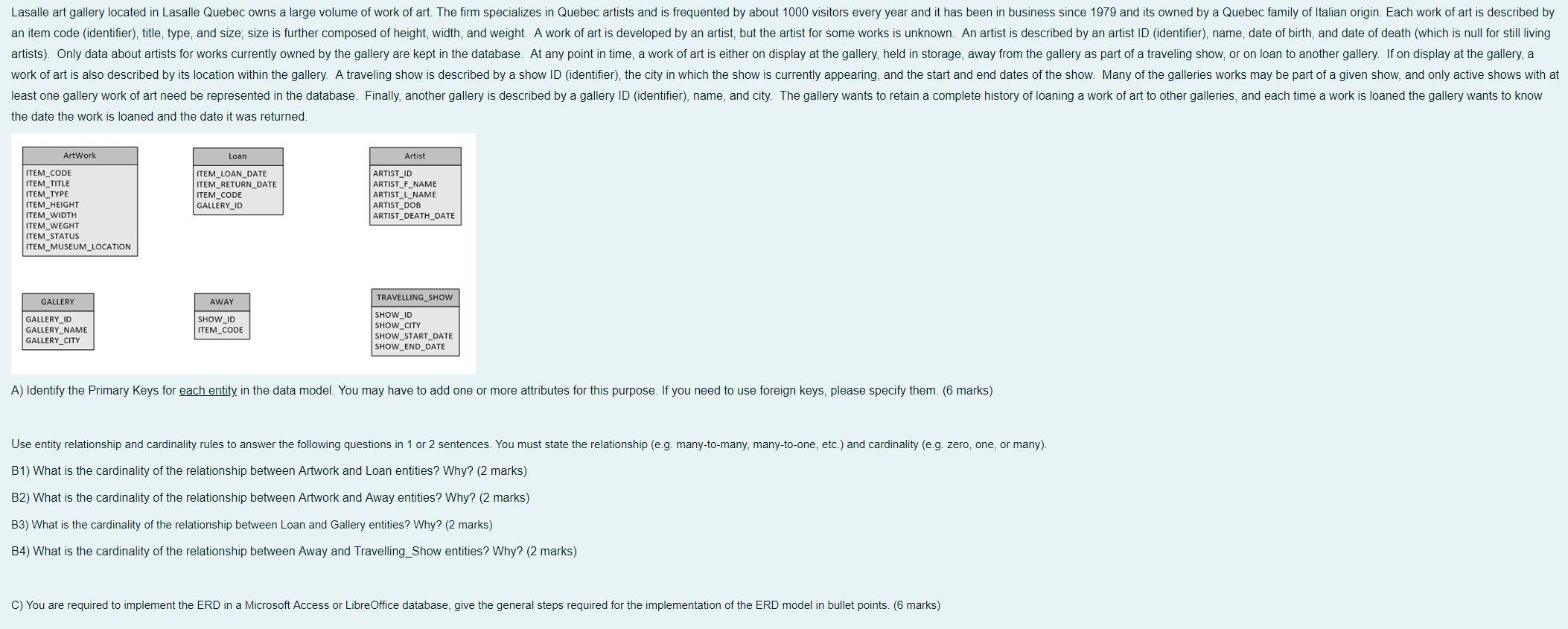 Solved Lasalle art gallery located in Lasalle Quebec owns a | Chegg.com