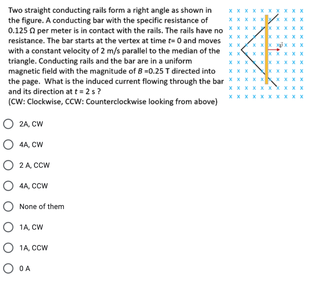 Solved Two straight conducting rails form a right angle as | Chegg.com