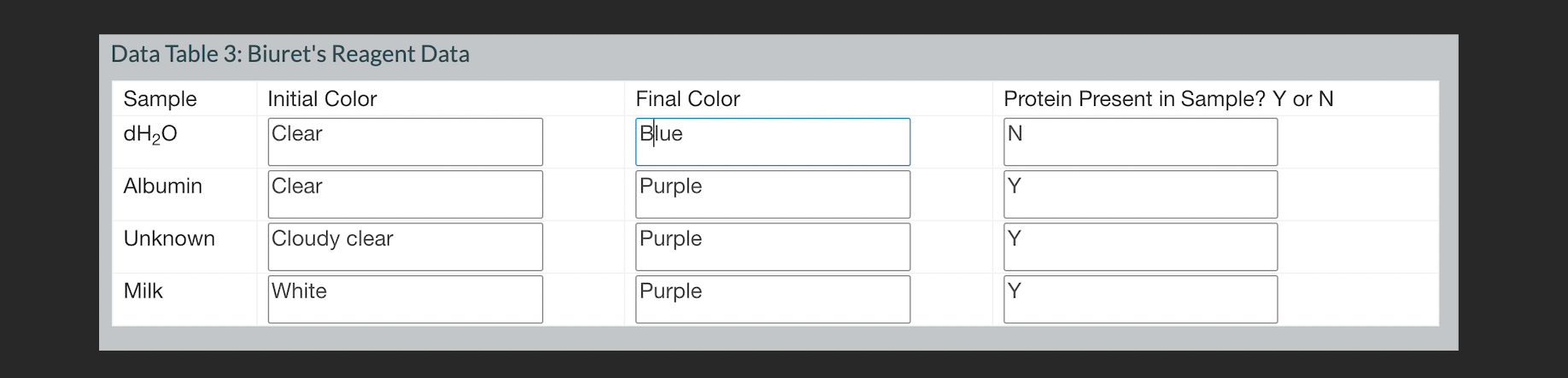 Solved 1. Compare the results in Data Table 6 for each of | Chegg.com