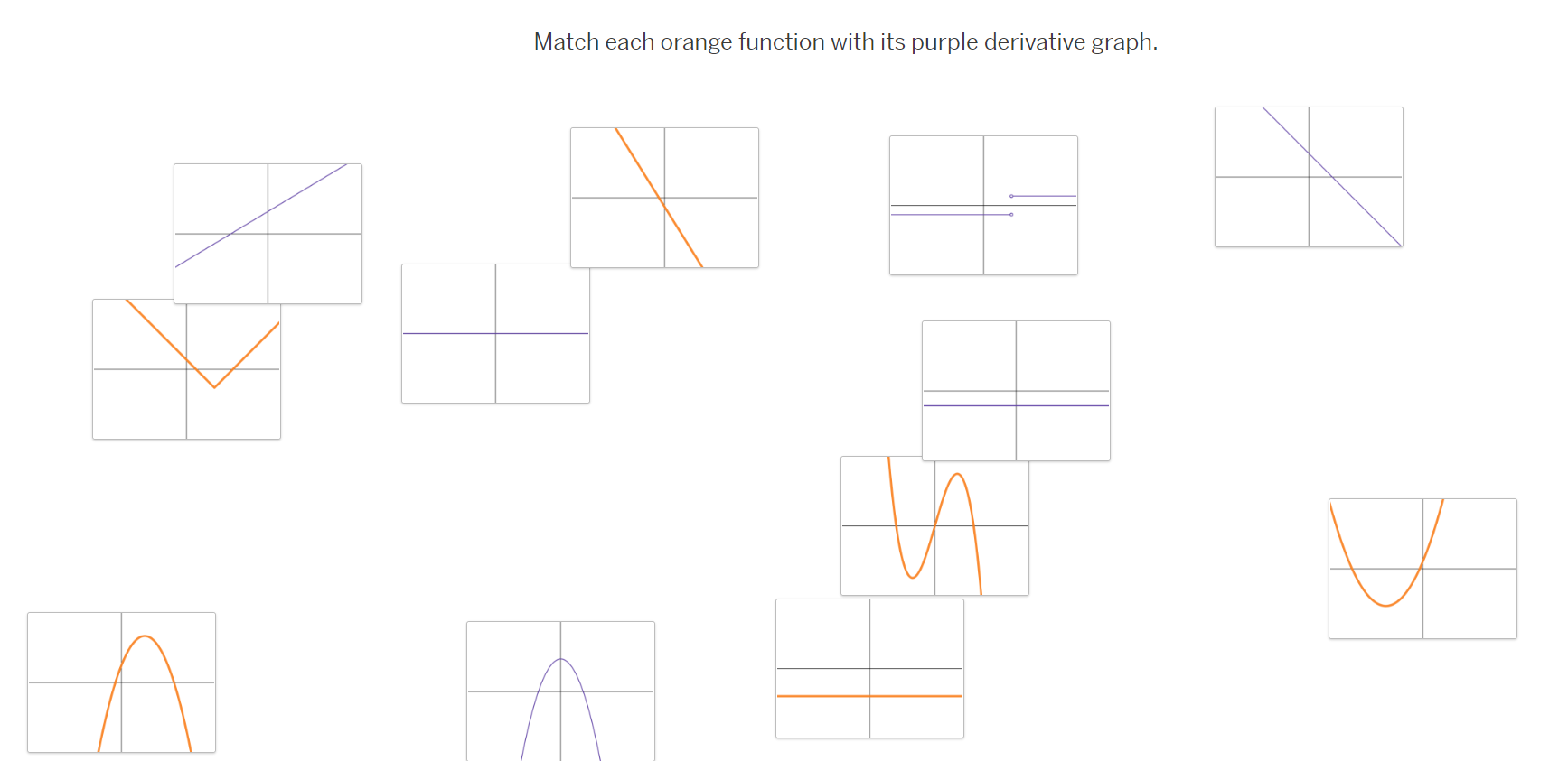 Solved Match each orange function with its purple derivative | Chegg.com