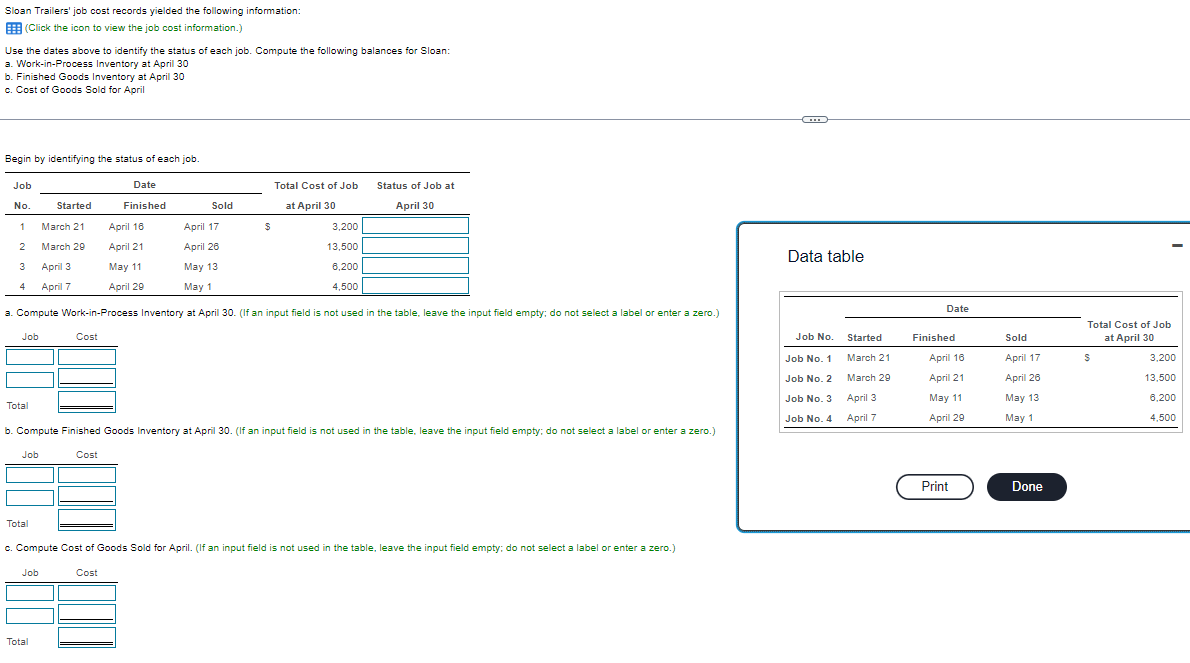 Solved Sloan Trailers' job cost records yielded the | Chegg.com