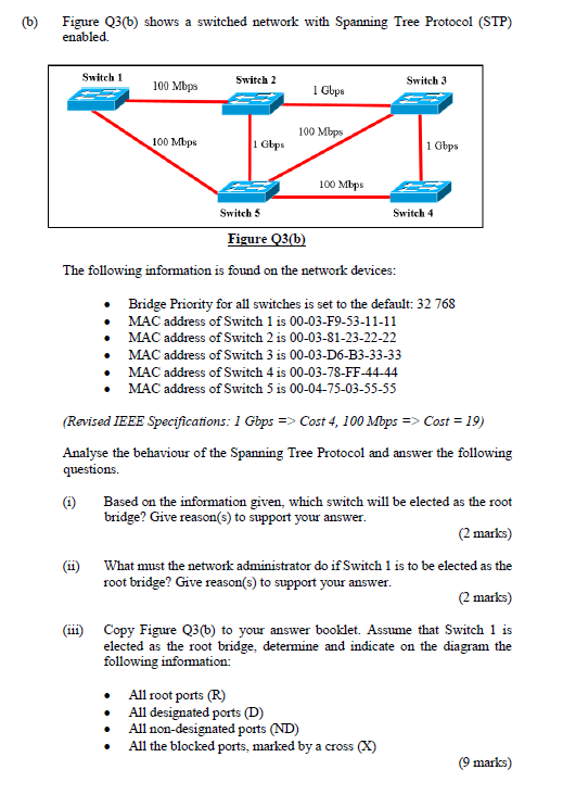 [Solved]: (a) Figure Q3(a) shows a switched network with MA