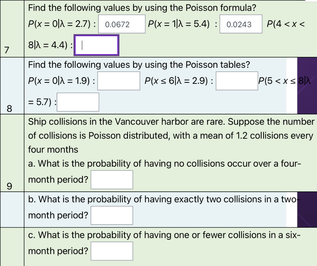 Solved Find the following values by using the Poisson | Chegg.com