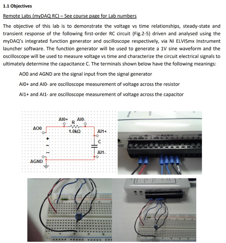 Solved 1.1 Objectives Remote Labs (myDAQ RC) – See course | Chegg.com