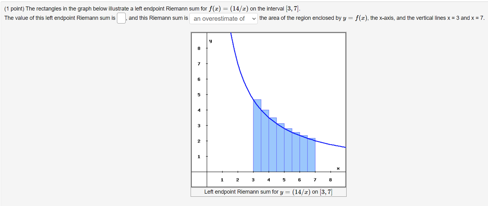 Solved (1 point) The rectangles in the graph below | Chegg.com