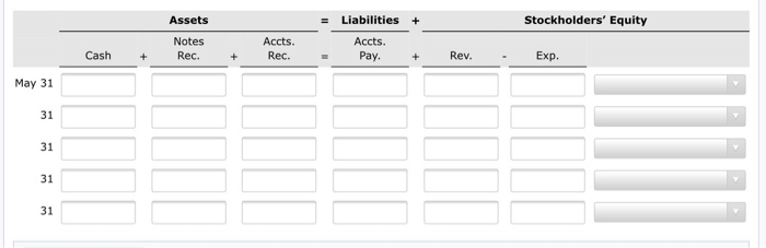 Solved Prepare a tabular analysis for the necessary | Chegg.com