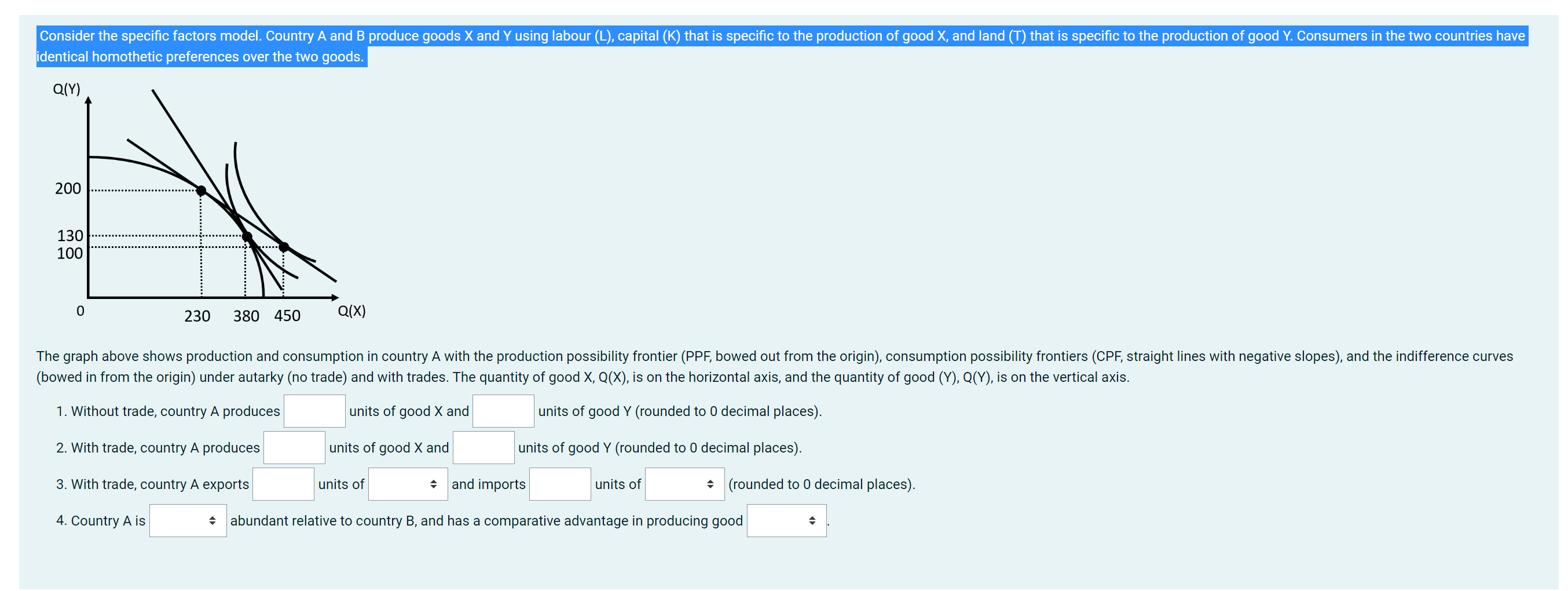 Solved identical homothetic preferences over the two goods. | Chegg.com
