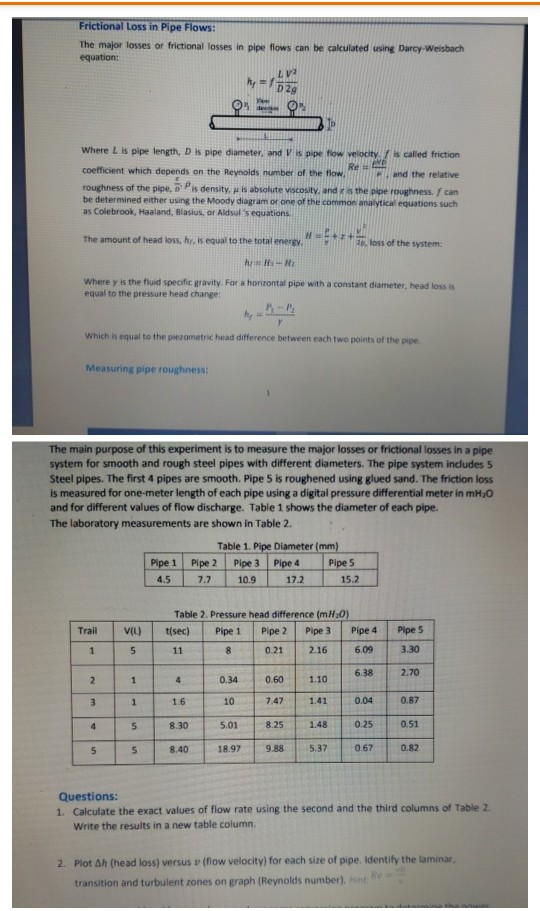 Frictional Loss in Pipe Flows: The major losses or | Chegg.com