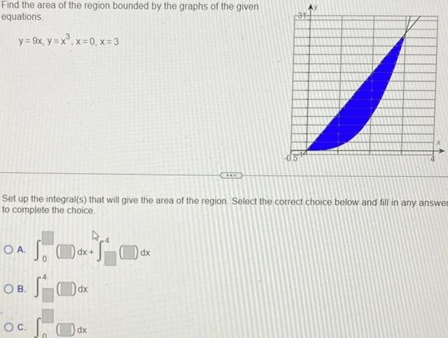 Solved Find the area of the region bounded by the graphs of | Chegg.com