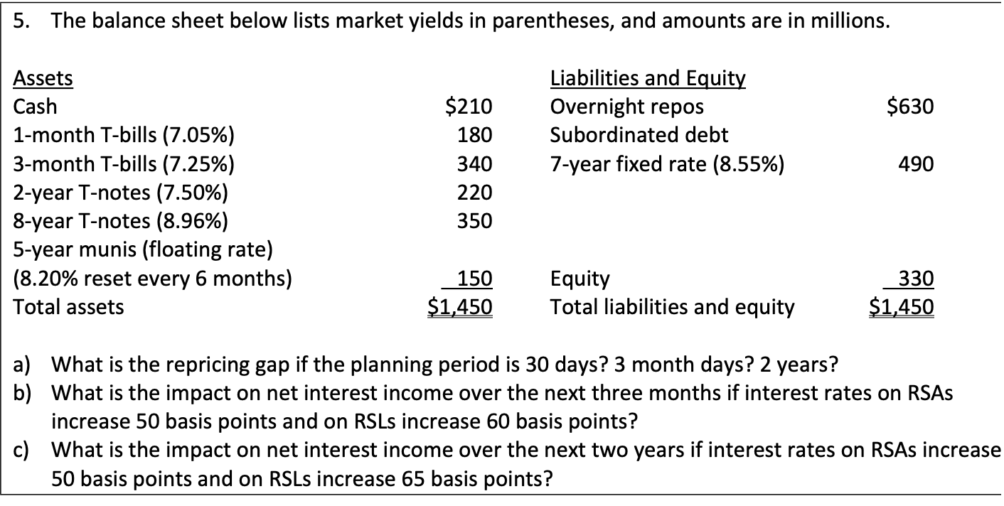Solved 5. The balance sheet below lists market yields in | Chegg.com