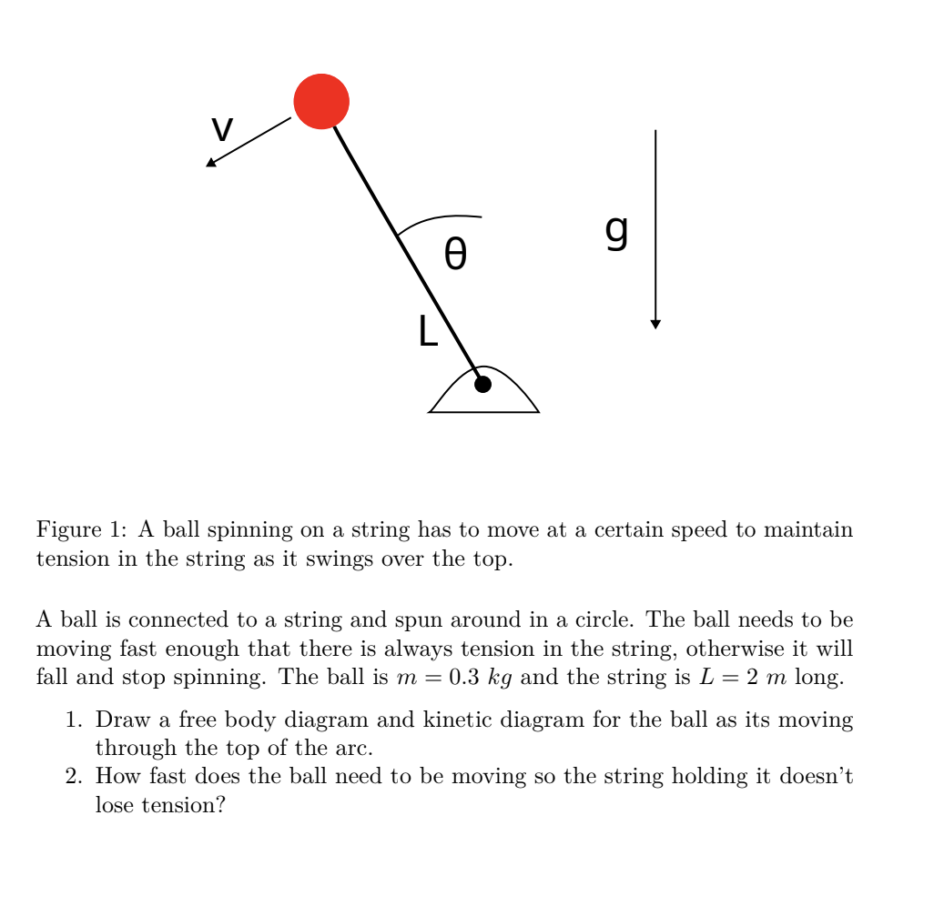 Solved Figure 1: A ball spinning on a string has to move at | Chegg.com