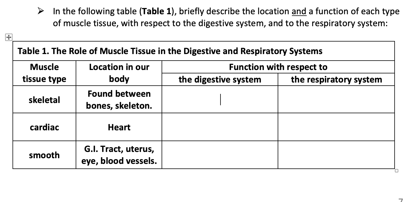 Solved In the following table (Table 1), briefly describe | Chegg.com