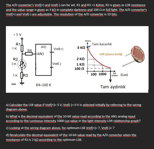 The A/D converter's Vref(+) and Vref(-) can be set. | Chegg.com