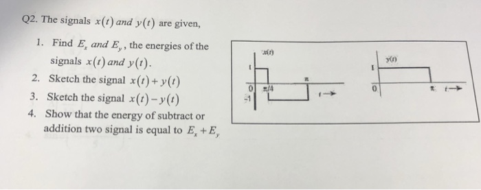 Solved Q1. The signals g(t),gi(t), and g,(t) are given as | Chegg.com