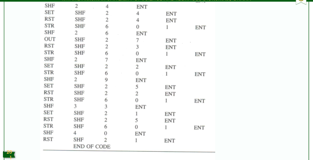 PLC Sequence control of a | Chegg.com