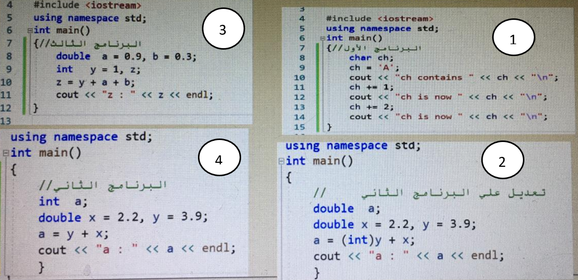 Solved What Will Be The Output Of The Below Code C