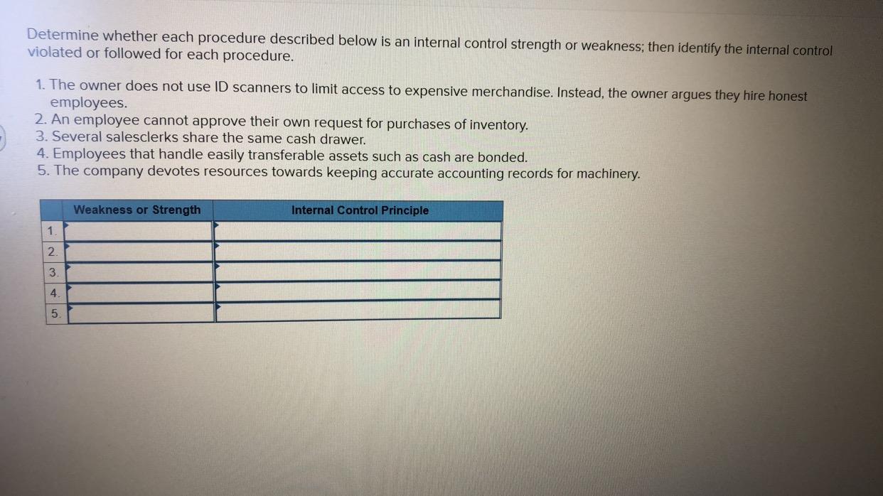 Solved Determine whether each procedure described below is | Chegg.com Solved Determine whether each procedure described below is | Chegg.com