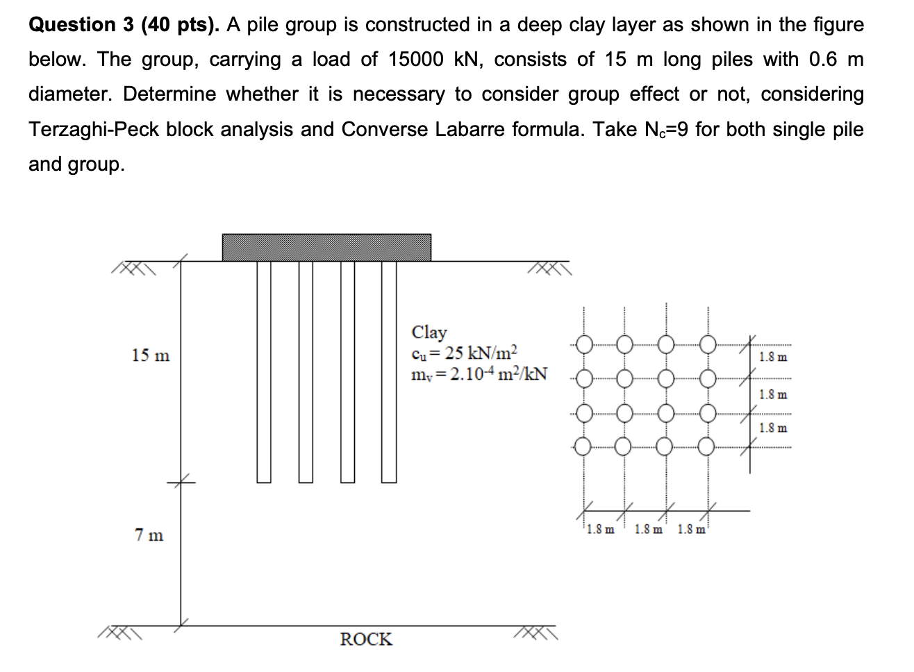 Solved Question 3 (40 pts). A pile group is constructed in a | Chegg.com