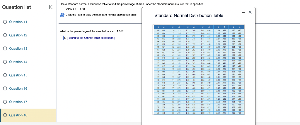 Solved Question list Use a standard normal distribution | Chegg.com