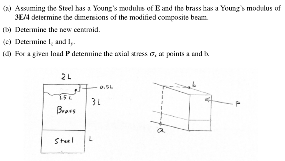 Solved (a) Assuming the Steel has a Young's modulus of E and | Chegg.com