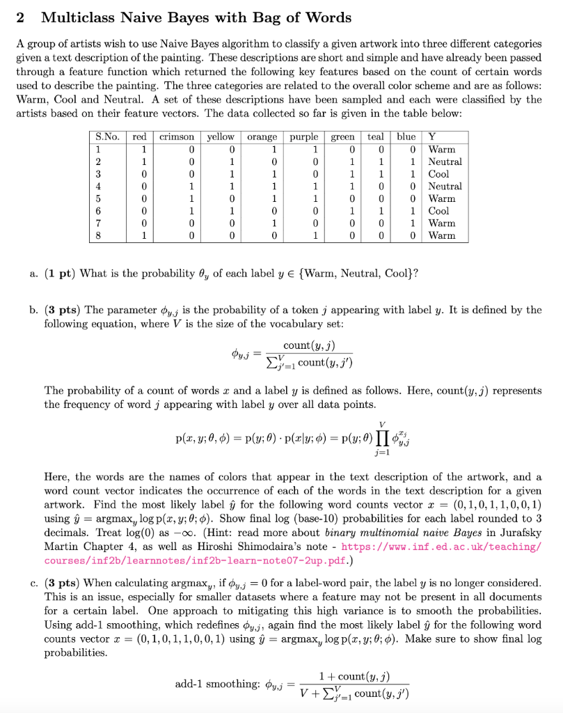 Solved 2 Multiclass Naive Bayes with Bag of Words A group of | Chegg.com