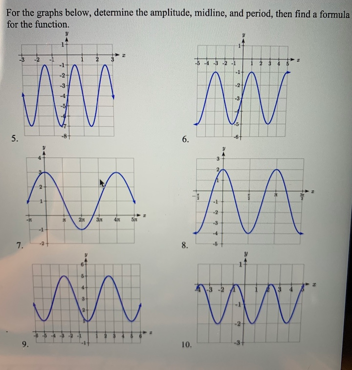 Solved For the graphs below, determine the amplitude, | Chegg.com