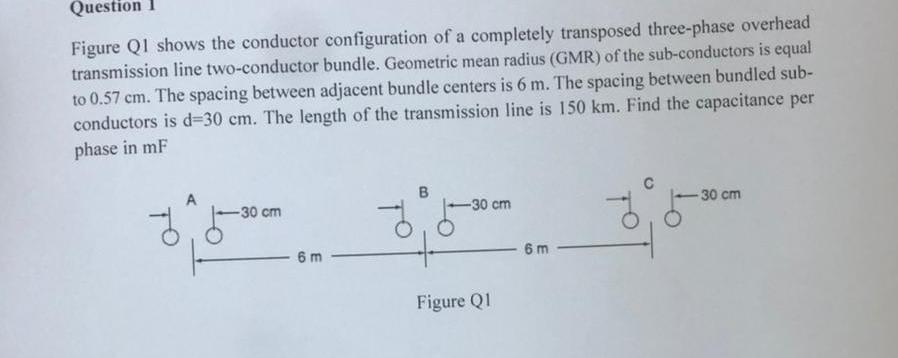 Solved I need I need the solution for all parts of the | Chegg.com