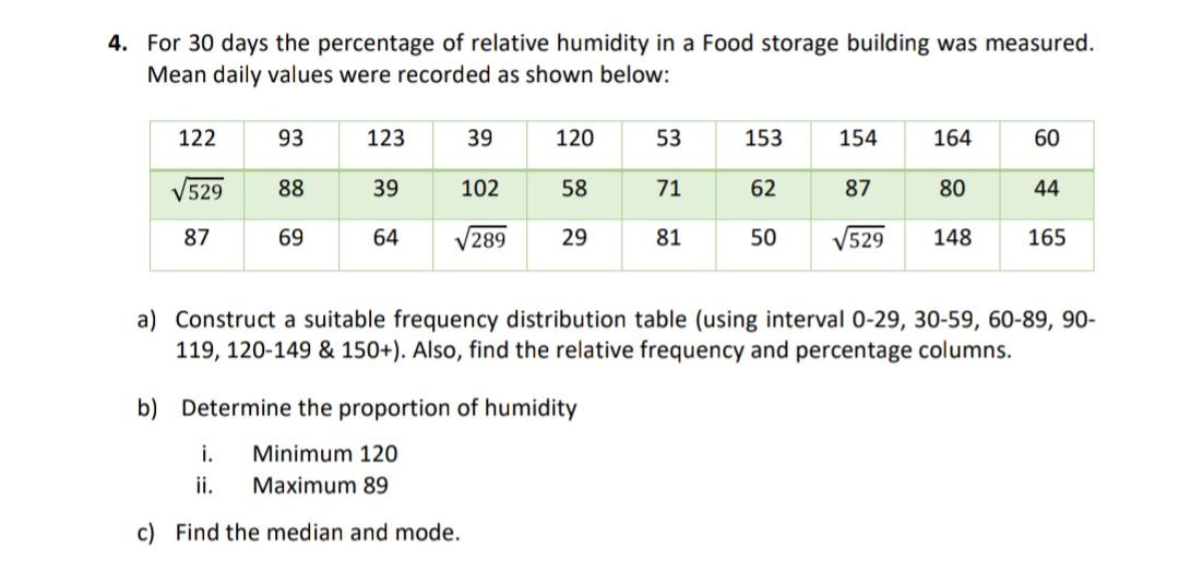 Solved 4. For 30 days the percentage of relative humidity in | Chegg.com