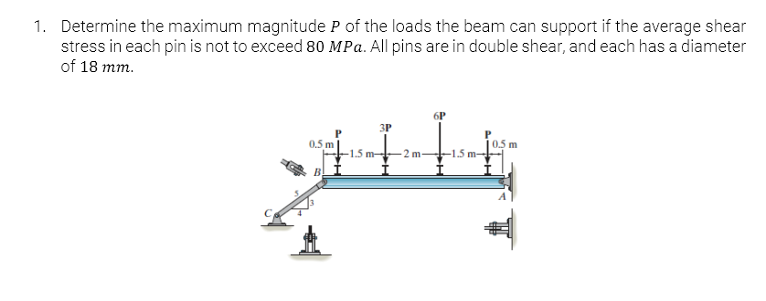 Solved 1. Determine the maximum magnitude P of the loads the | Chegg.com