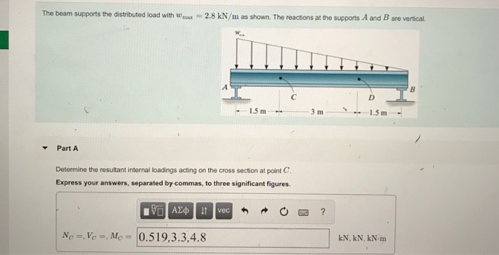 Solved The beam supports the distributed load with wmax=2.8 | Chegg.com Solved The beam supports the distributed load with wmax=2.8 | Chegg.com