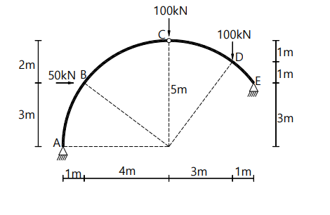 Answer the following arch. 1) Draw a compression | Chegg.com
