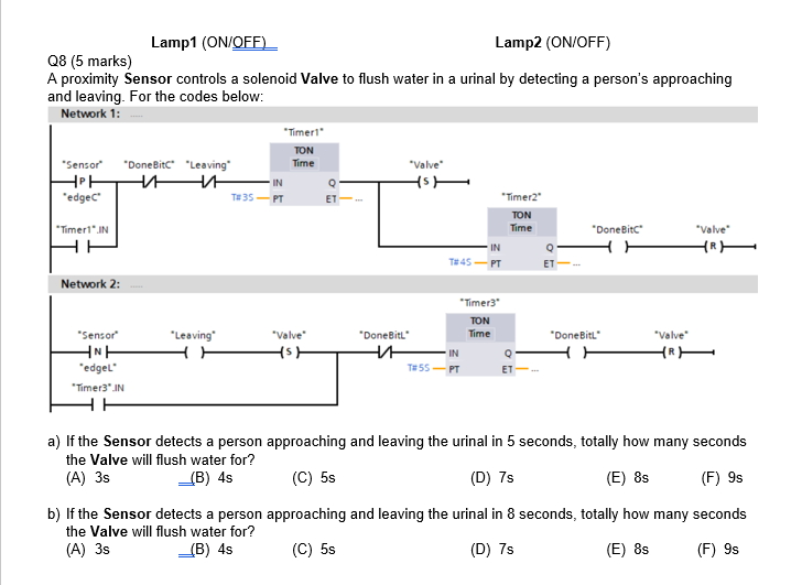 Solved Lamp1 (ON/OFF) Lamp2 (ON/OFF) Q8 (5 marks) A | Chegg.com