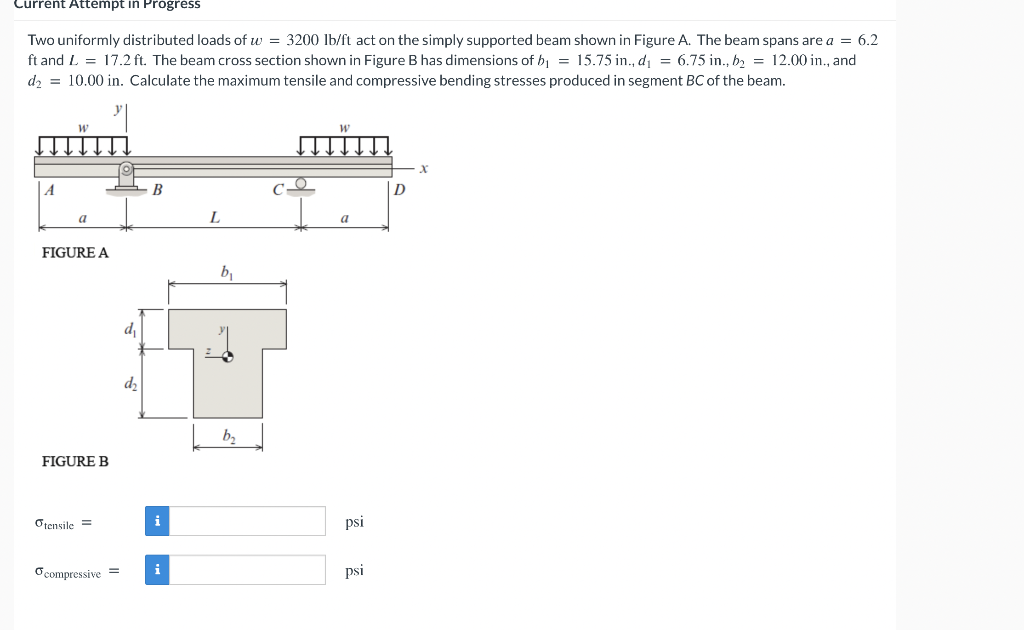Solved Two uniformly distributed loads of w=3200lb/ft act on | Chegg.com