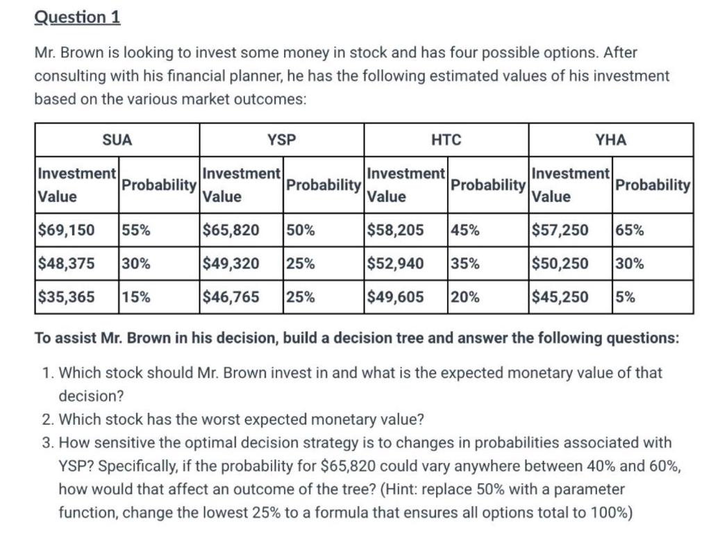 Solved I understand how to get EMV information. Please | Chegg.com