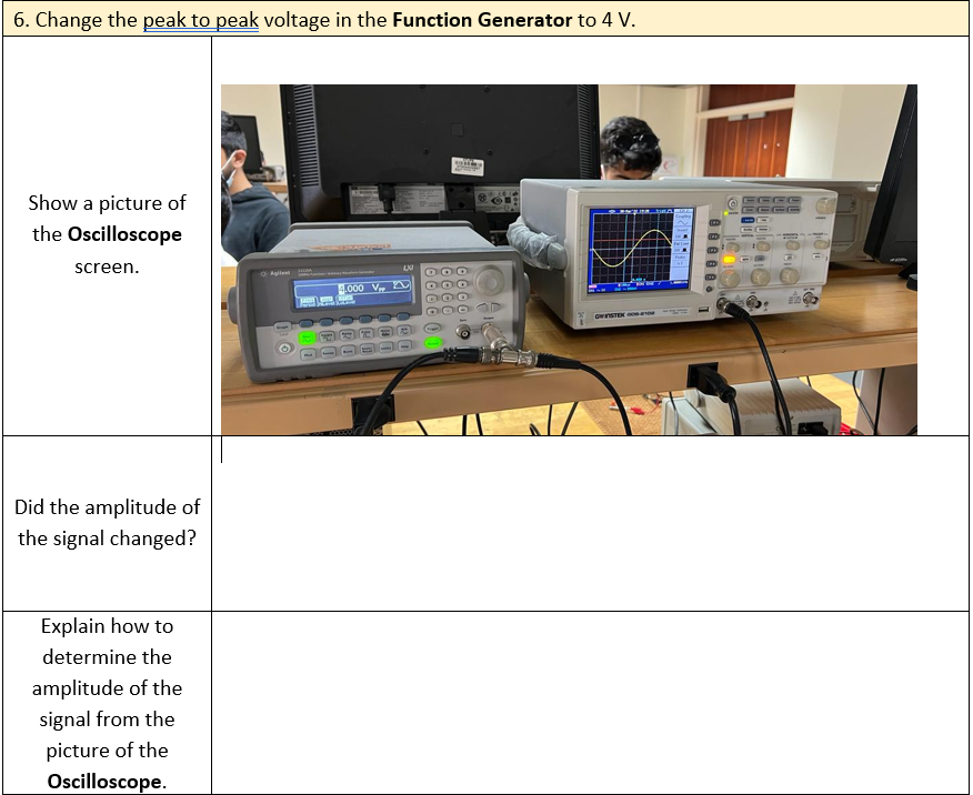 Solved 1. Turn on the Oscilloscope and connect the output of | Chegg.com